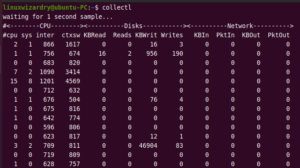 Top 15 Linux Performance Monitoring Tools – Linux Wizardry