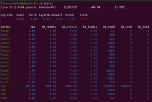 Top 15 Linux Performance Monitoring Tools – Linux Wizardry