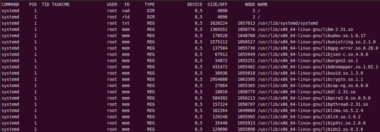 Top 15 Linux Performance Monitoring Tools – Linux Wizardry