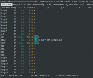 Top 15 Linux Performance Monitoring Tools – Linux Wizardry