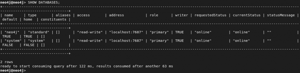 How to Install and Configure Neo4j on Rocky Linux – Linux Wizardry